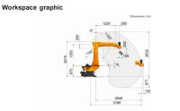 China KUKA KR 240 R3200 PA 5-Axis Industrial Robot Arm - 240kg Payload, 3195mm Reach for Palletizing Applications for sale