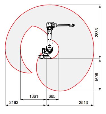 China 4600/20   Six Axis Industrial Robot For  Machine Palletizing for sale
