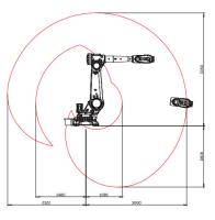China ABB IRB 5720-125/3.0 6-Axis Welding Robot with 125kg Payload and 3.0m Reach for Industrial Applications for sale