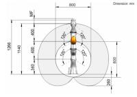 China KUKA LBR iiwa 7 R800 Seven Axis Collaborative Robot Arm 7kg Payload 800mm Reach for sale
