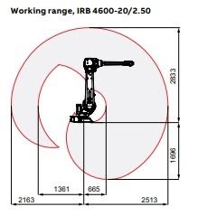 China IRB 4600 6 Axis Industrial Robot Arm 20kg Payload 2.5m Reach IP67 for sale
