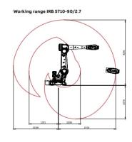China 6-Axis Industrial Robot Arm IRB 5710 90kg Payload 2.7m Reach for Automotive Manufacturing for sale