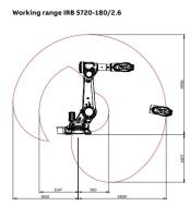 China Palletizing Robot IRB 5720 6 Axis Robot Arm For  Handling for sale