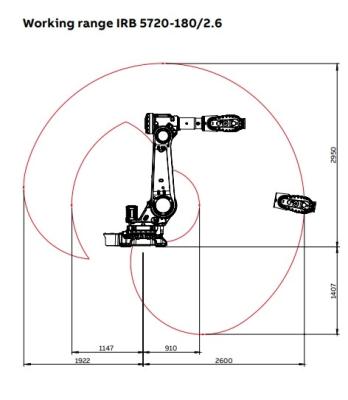 China 6 Axis Industrial Robot Arm 990kg Capacity 2.6m Reach Ceiling Mount KR C4 Controller for sale