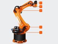 China Work Visual With Kuka KR 300-2 PA  Palletizing Robotic Arm Manipulator for sale