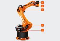 China 5 Axis Robots Kuka KR 470-2 PA Robotic Palletizing System KRC4 for sale
