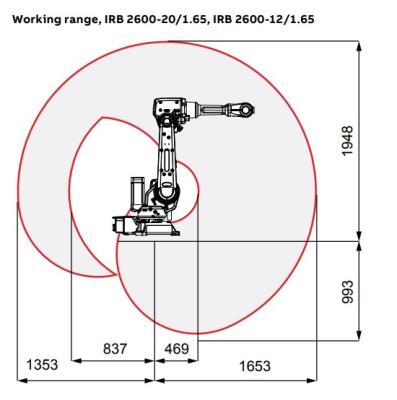 China ABB IRB 2600-20/1.65 Industrial Robot Arm 20kg Payload 1.65m Reach Six Axis for sale