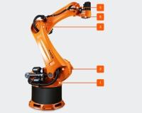China KUKA KR 180 R3200 PA Five Axis Industrial Palletizing Robot 180kg 3195mm for sale