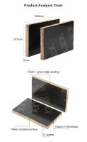 China 8x4 18mm Shuttering Ply 6mm 19mm Construction Shuttering Plywood for sale