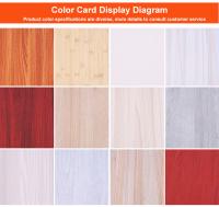 China Plywood sheet factory poplar laminated melamine paper interior birch artificial veneer for sale