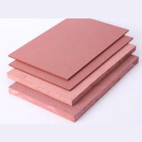 China Versatile and Durable Plywood Sheet for Various Interior and Exterior Uses for sale