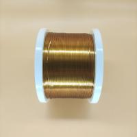 China PIW Rectangular Enameled Copper Wire | Class 240 Aromatic Polyimide | High-Temp Magnet Wire for sale