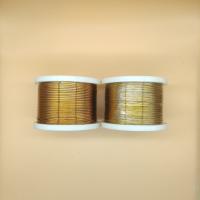 China PIW Rectangular Enameled Copper Wire | Class 240 Aromatic Polyimide | High-Temp Magnet Wire for sale