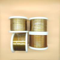 China PIW Rectangular Enameled Copper Wire | Class 240 Aromatic Polyimide | High-Temp Magnet Wire for sale
