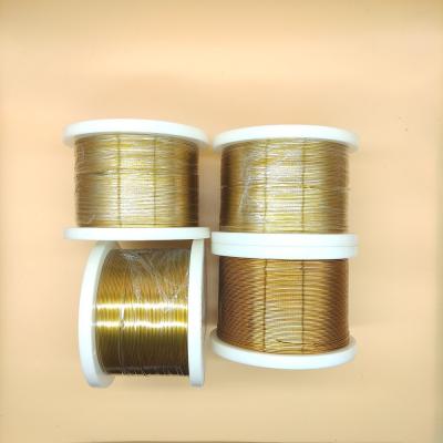 China PIW Rectangular Enameled Copper Wire | Class 240 Aromatic Polyimide | High-Temp Magnet Wire for sale