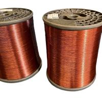 China CHINGCUNG Class 180 (H) QZYL-2/180 Polyesterimide Enameled Aluminum Round Wire for Cost-efficient Motor Winding Solution for sale