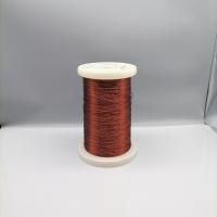China Aromatic Polyimide Enameled Constantan Wire – Grade 3 | CHINGCUNG for sale