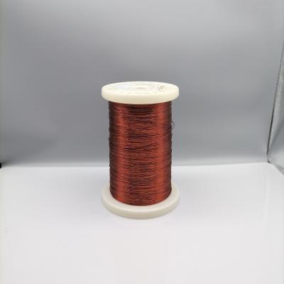 China Aromatic Polyimide Enameled Constantan Wire – Grade 3 | CHINGCUNG for sale