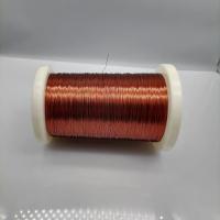 China Aromatic Polyimide Enameled Constantan Wire – Grade 3 | CHINGCUNG for sale