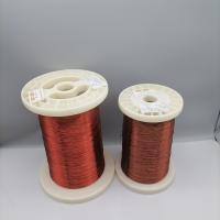 China Aromatic Polyimide Enameled Constantan Wire – Grade 3 | CHINGCUNG for sale