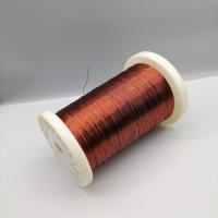 China Aromatic Polyimide Enameled Constantan Wire – Grade 3 | CHINGCUNG for sale