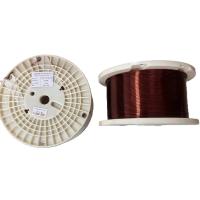 China AIW-1 Rectangular Enameled Copper Wire – Grade 1 Thin Build | CHINGCUNG for sale