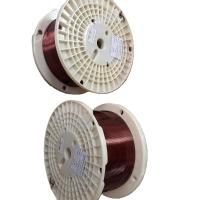 China AIW-1 Rectangular Enameled Copper Wire – Grade 1 Thin Build | CHINGCUNG for sale