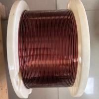 China AIW-1 Rectangular Enameled Copper Wire – Grade 1 Thin Build | CHINGCUNG for sale