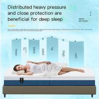 China M300 Smart Adjustable Massage Mattress with Child Safety Lock - King 76x84