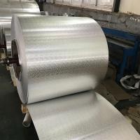 China 3A21 3003 3103 3004 Aluminum Coil 0.2mm 0.3mm 0.4mm Thickness for sale