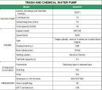 China 296cc 2 Inch Diesel Water Pump 30m3/h High Pressure 4 Stroke Air Cooled Vertical Engine for sale