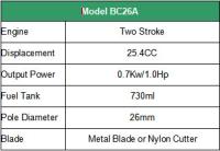 China 0.7Kw 1.0Hp Gasoline Curved Shaft Brush Cutter 25.4CC Low Oil Consumption for sale