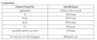 China NPK 12-25-25 TE Water Soluble Crystal Fertilizer for Irrigation Systems 100% Soluble for sale