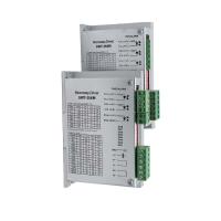 China DM422 Stepper Motor Driver for NEMA 8/11/14/17/23 with 0.2-2.2A Output and 36V DC Supply for sale