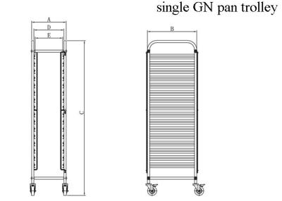 China Single And Double Line Stainless Steel Trolley Kitchen For Gastronorm for sale