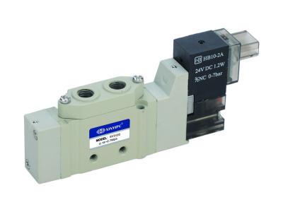 China White Mini Single Coil Solenoid Valve , SMC Type Three / Two Way Air Valve for sale