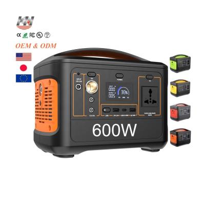 China New Arrival Fast Charger Solar Panel Wireless Battery Power Station 20000mAh for Mobile Phone for sale