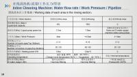 China Inline cleaning machine and Rinse water recovery and purification system for sale