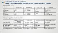 China Inline cleaning machine and Rinse water recovery and purification system for sale