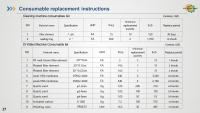China SME-1TH-2RE  Wastewater Treatment Machine for sale
