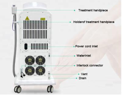 China Tri Wave Commercial Diode Laser Hair Removal Machine Stationary Style for sale