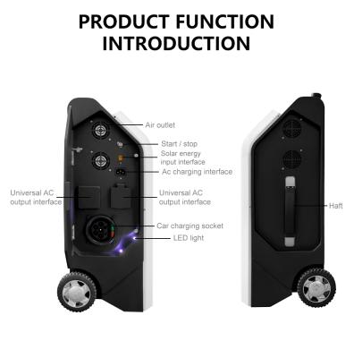 China 3500W Portable AC EV Charger 7000W Peak 186-236V Input 15A Constant Current Overload Protection for sale