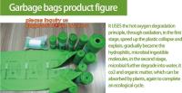 China 100% Compostable Biodegradable T-Shirt Bags with Custom Logo Corn Starch 20L for sale