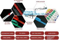China PP PE Flanged Press Lok Zipper for Bags 12mm 13mm Reclosable Clear Zipper for sale