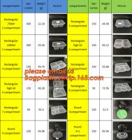 China Wholesale BPA Free Reusable 3 Compartment Plastic Food Tray for Supermarket Display and Defrosting for sale