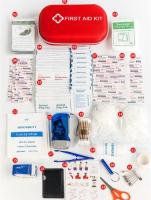 China Portable Red First Aid Kit Bag Emergency Safety Carry Bag Multifunctional Small Travel 20L for sale