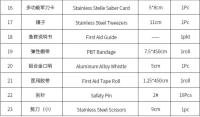 China Portable Red First Aid Kit Bag Emergency Safety Carry Bag Multifunctional Small Travel 20L for sale