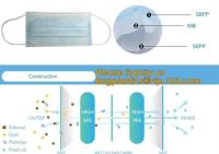 China 3ply Disposable Medical Face Mask with Sterile Option for Healthcare and Household Use for sale