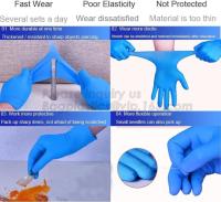 China Nitrile Disposable Gloves for Medical Examination 4mil Powder Free Non Sterile OEM for sale