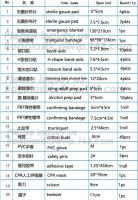 China Disposable First Aid Sterile Surgical Pack with Emergency Mylar Blanket 4.5m Cohesive Bandage for sale